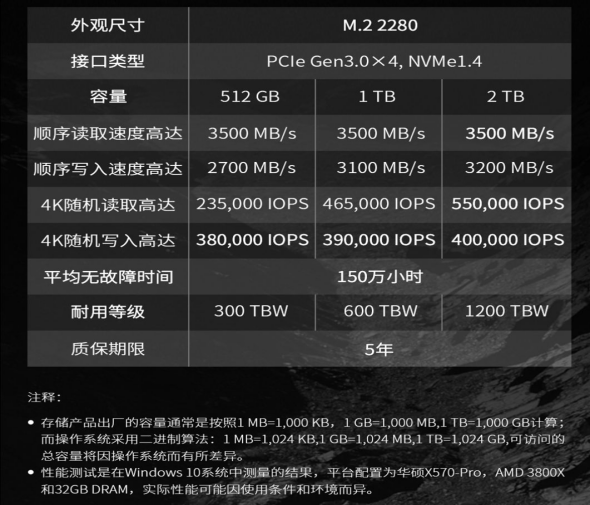 联想拯救者R7000 2020笔记本M.2固态硬盘加装教程 - 哔哩哔哩
