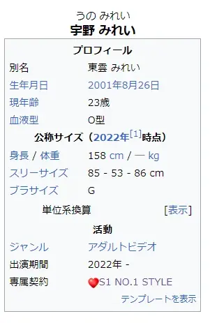 宇野美玲（原东云美玲） 宇野みれい UNO MIREI 【业界大百科#017】 - 哔哩哔哩