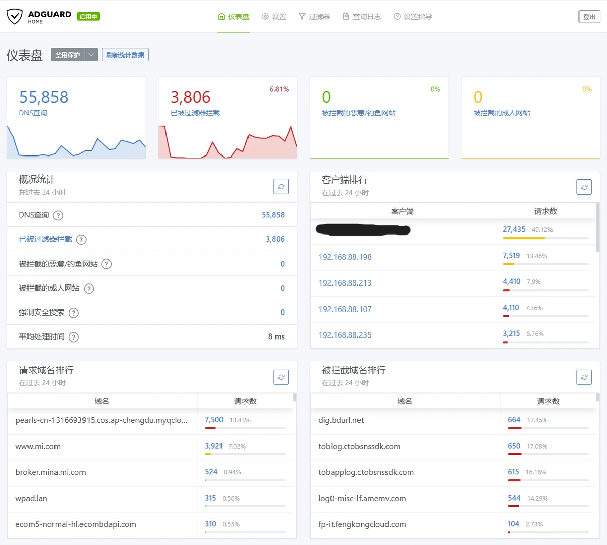 2024最新:原版OpenWrt安装AdGuard Home - 哔哩哔哩