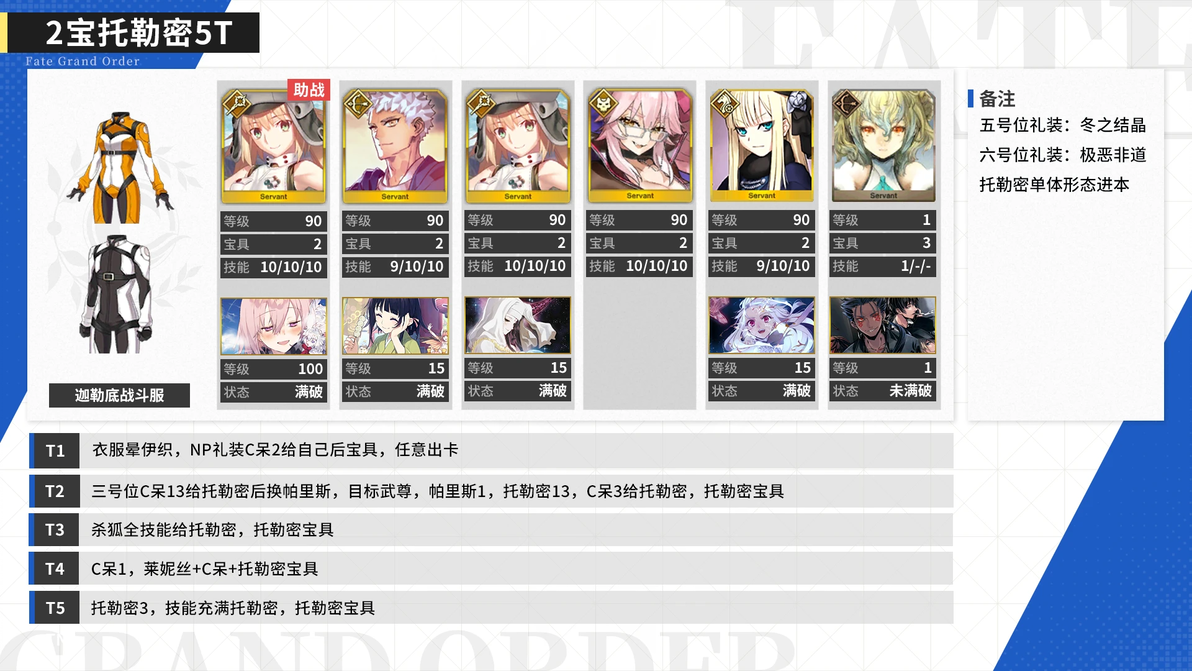 【FGO】FSR联动 盈月剑风帖活动攻略 100任务攻略&周回速刷配队 - 哔哩哔哩