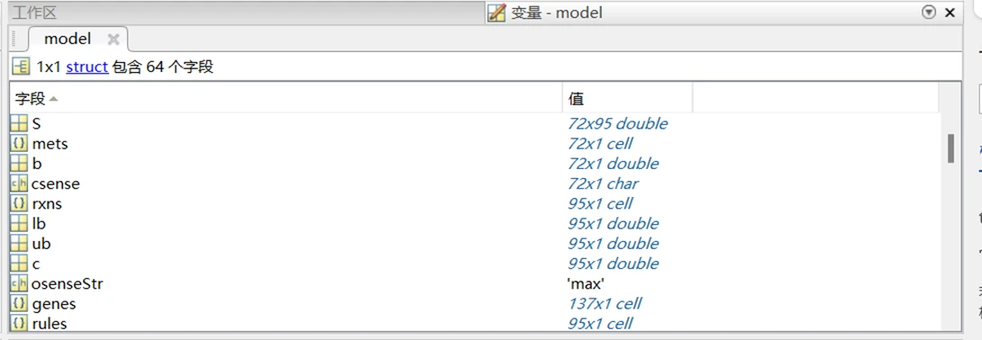 基因组规模代谢模型（GSMM）中流平衡分析（FBA)运算 - 哔哩哔哩