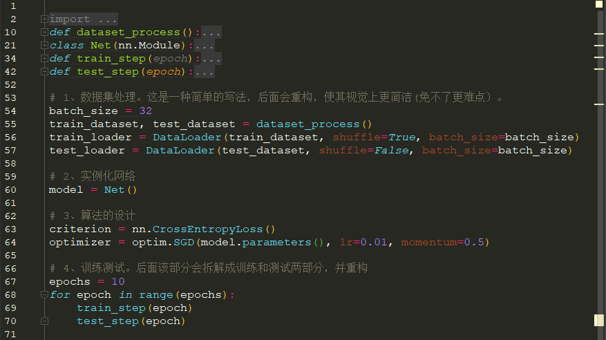 5、pytorch Mnist：dataloader 加载数据的核心 哔哩哔哩