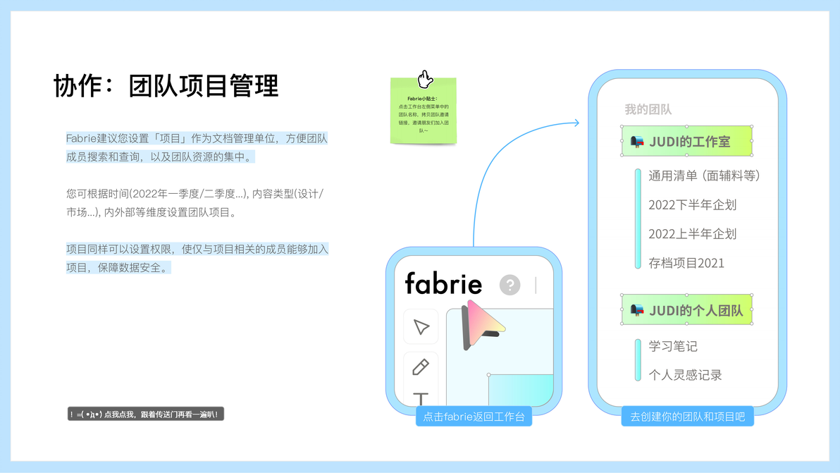 学用系列｜Fabrie，中国版Miro？互动白板与数据表格的创新结合！ - 哔哩哔哩