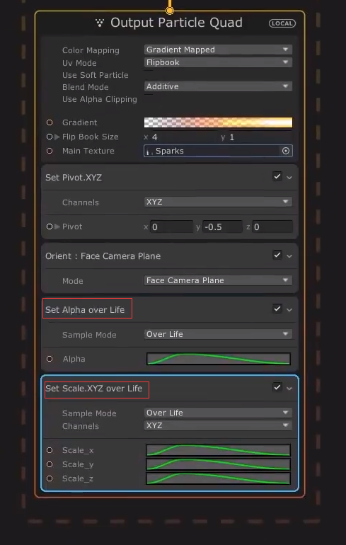 Unity学习笔记 Vol.71 使用Visual Effect Graph 制作多层次的特效 - 哔哩哔哩