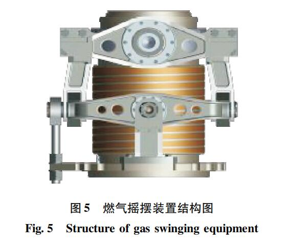 【航天资料14】500t级液氧煤油高压补燃发动机研制进展 - 哔哩哔哩