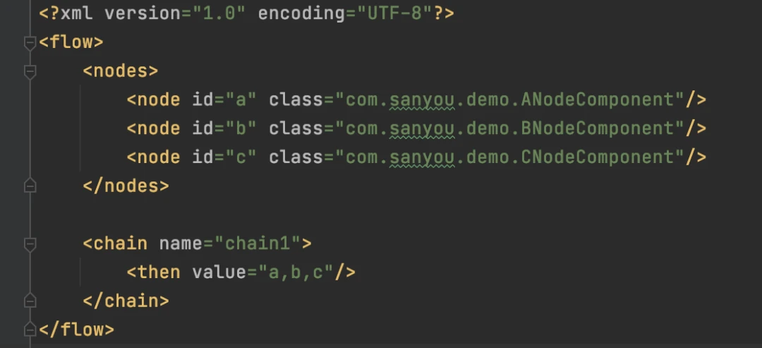万字详解LiteFlow - 哔哩哔哩
