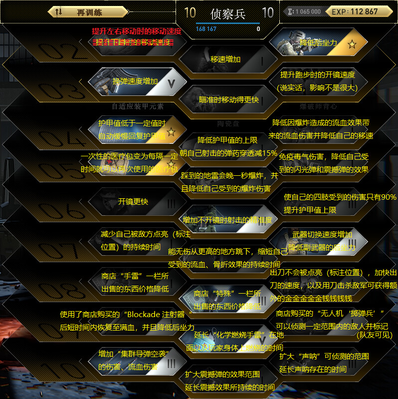 Hired Ops雇佣兵行动 从0开始的入门教程 - 哔哩哔哩