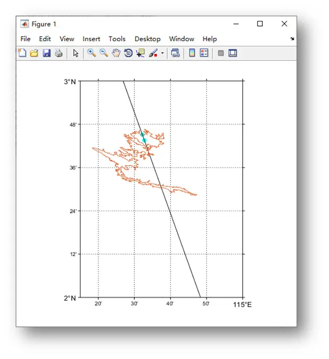 下载对应轨迹的测高数据，并利用MATLAB对各类测高卫星地面轨迹进行可视化 - 哔哩哔哩
