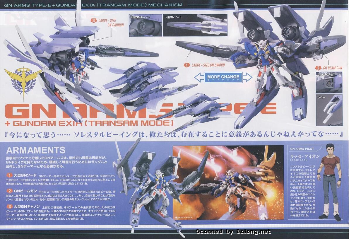 HG GN Arms Type-D & Type-E，GN马甲D&E说明书翻译 - 哔哩哔哩