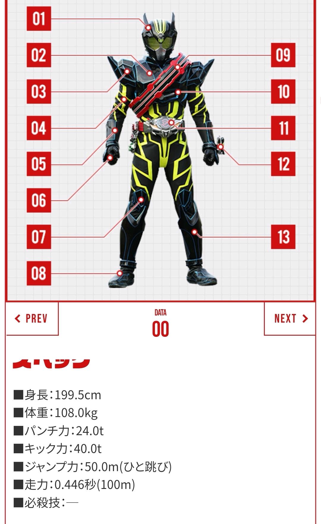 假面骑士Drive type Special设定 - 哔哩哔哩