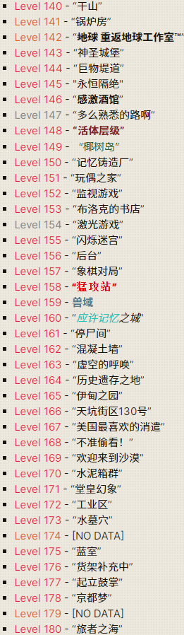 后室【The Backrooms】Level 0-999目录 - 哔哩哔哩