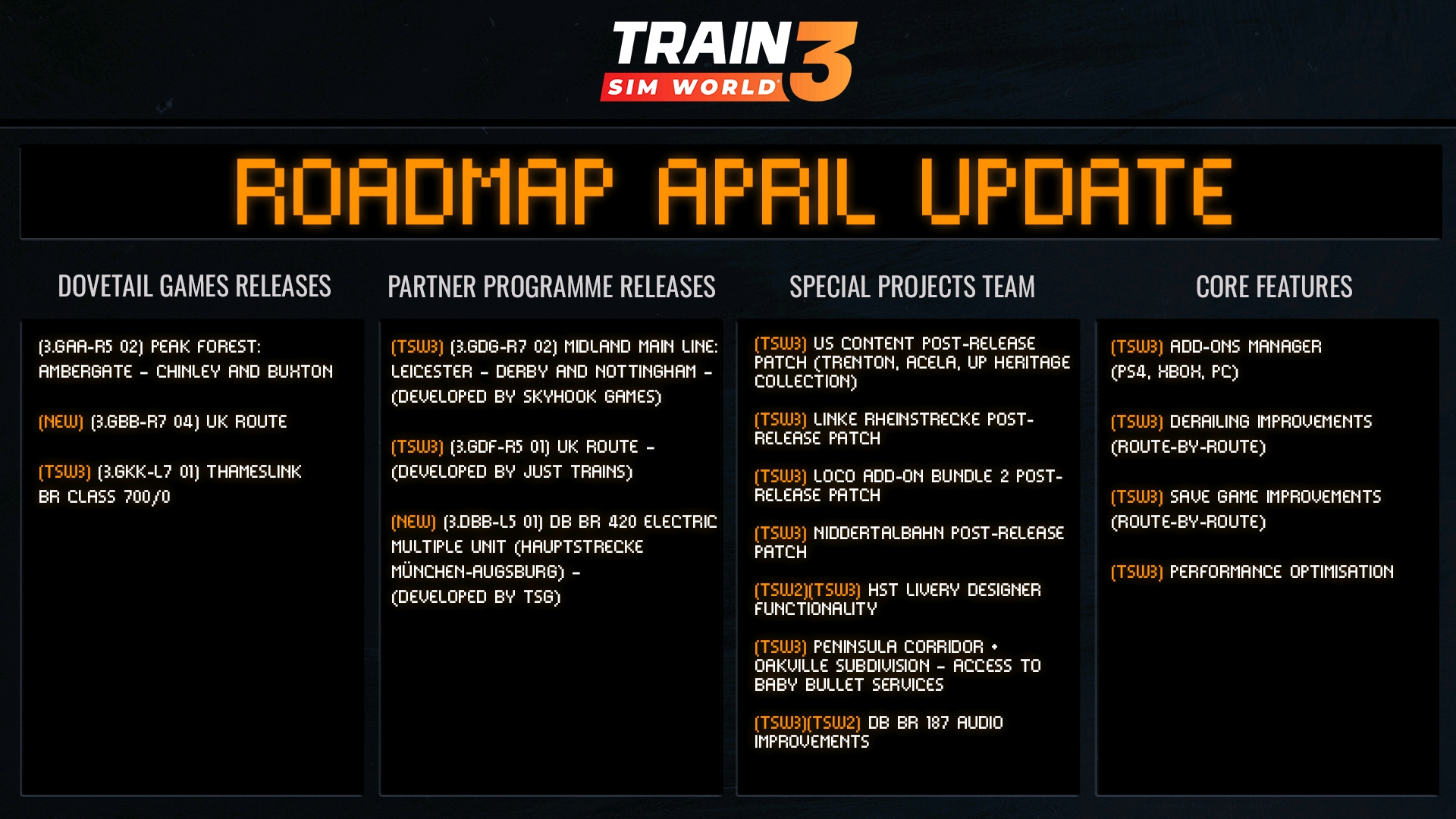 【TSW3】4月Roadmap路线图更新 米德兰干线Peak Forest 模拟火车世界3 - 哔哩哔哩