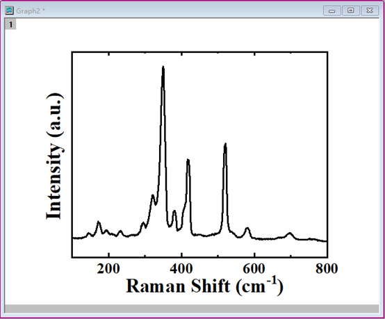 Origin插件：数据分段高亮（Data Highlighter） - 哔哩哔哩