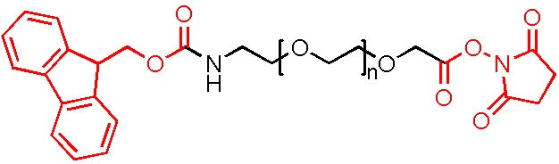 活性酯(-NHS)能与氨基（-NH2）反应的PEG衍生物，Fmoc-NH-PEG-NHS - 哔哩哔哩