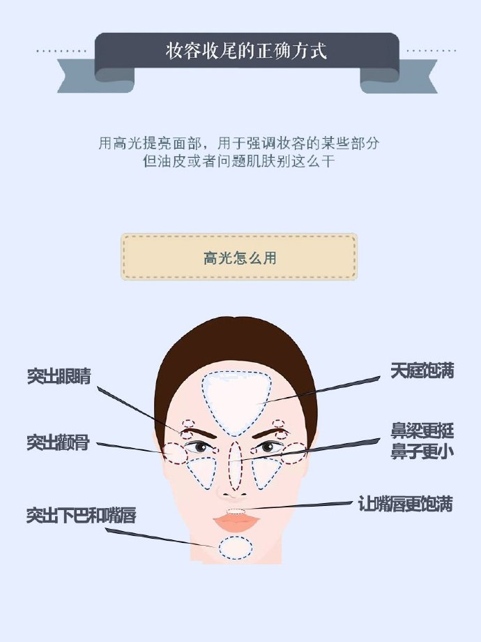 完整的化妆步骤化妆小技巧 【给2021立个flag】 哔哩哔哩