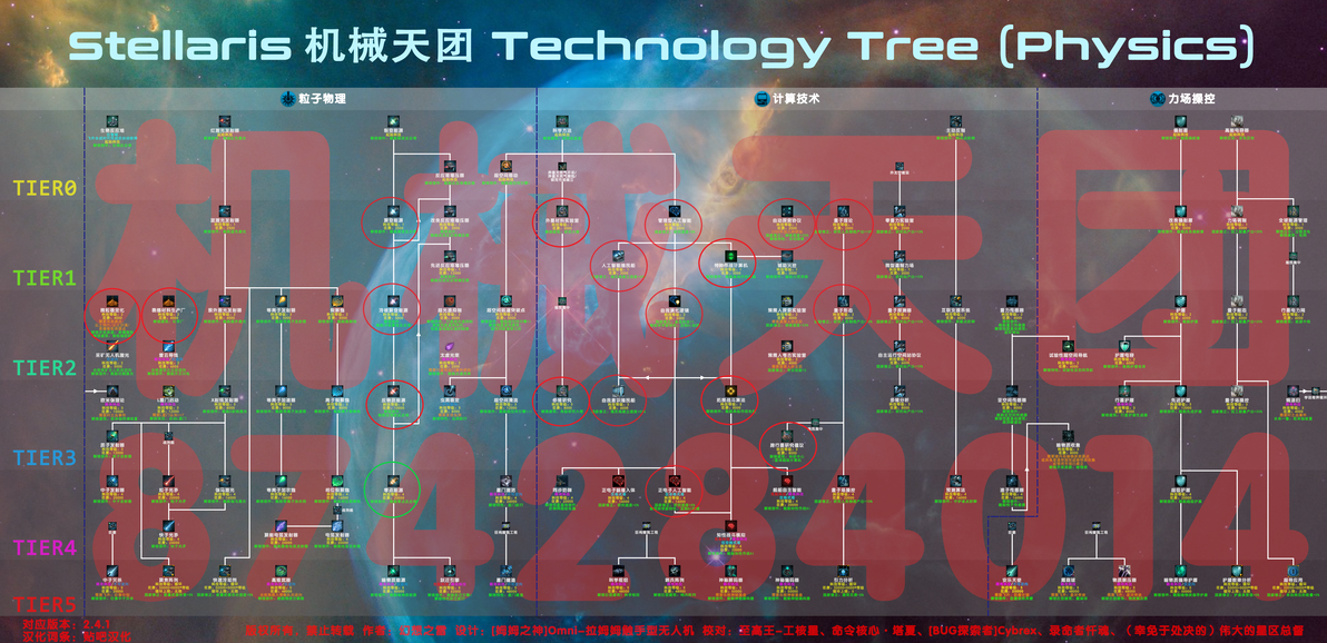 群星stellaris 新人入坑个人功利向种田攻略 - 哔哩哔哩