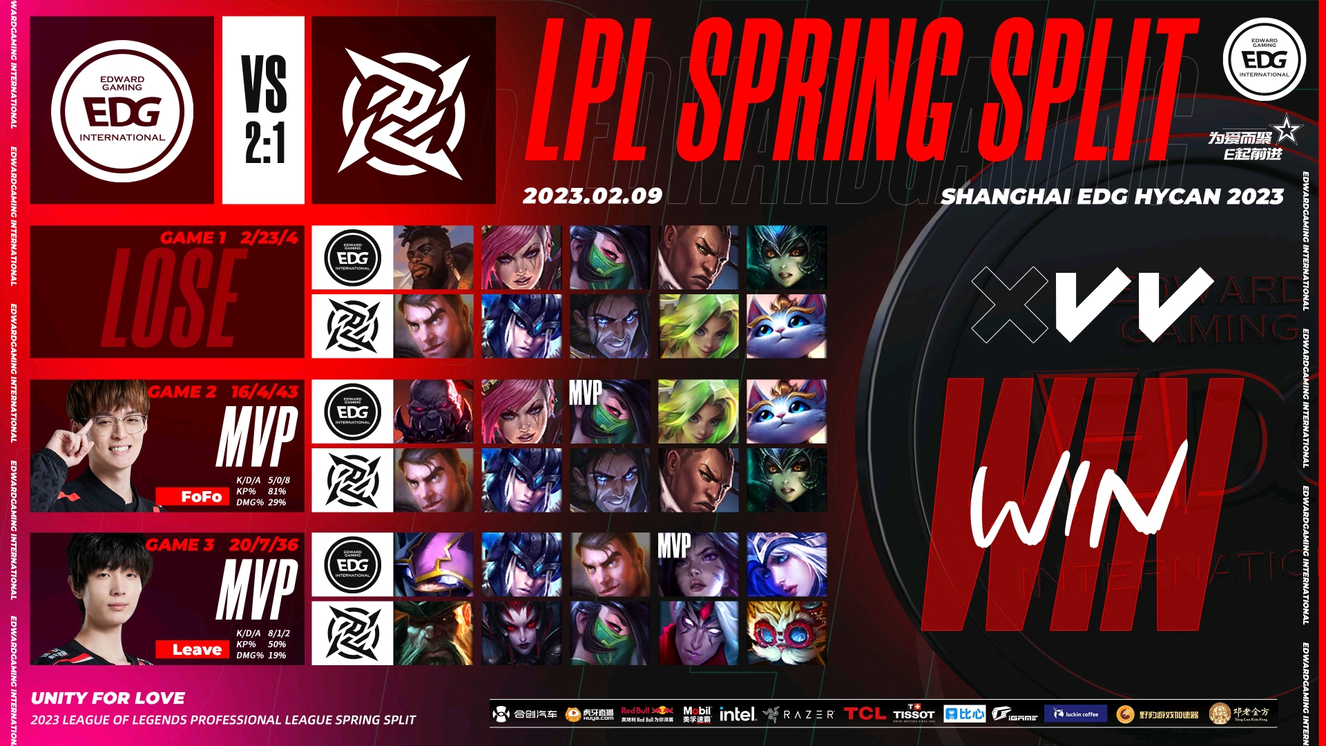 EDG 2-1 NIP Fofo阿卡丽隼舞突进摧毁后排 - 哔哩哔哩