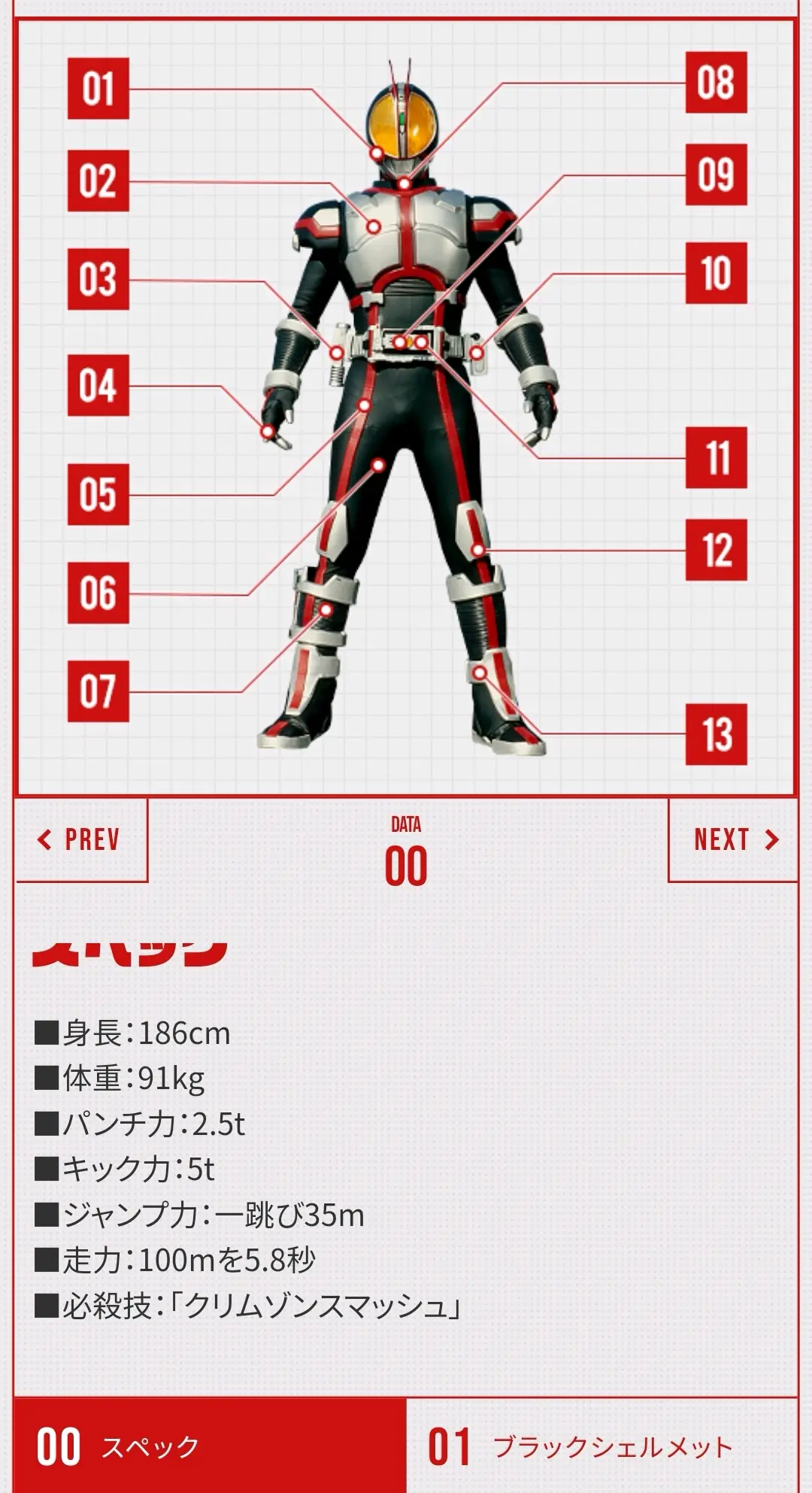 假面骑士Faiz设定 - 哔哩哔哩