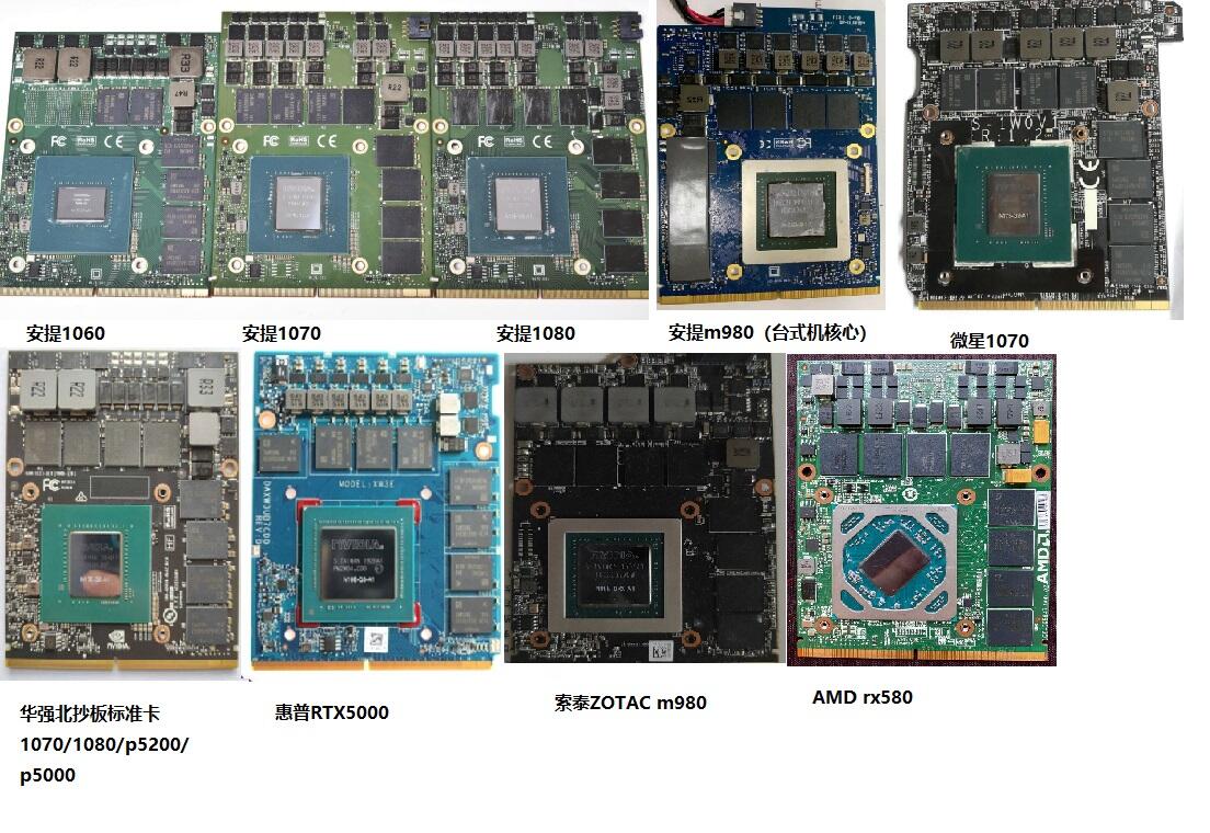 关于MXM显卡的子厂商类别以及解析---上（标准卡） - 哔哩哔哩