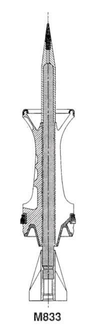 遍布世界万金油，英伦锋刃执谁手一一105毫米L7系列穿甲弹发展（M68篇） - 哔哩哔哩