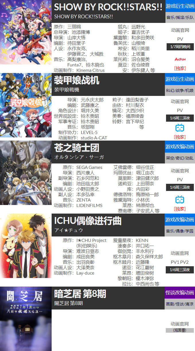 2021年1月新番表 - 哔哩哔哩