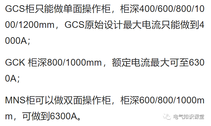 一文带你了解：GGD、GCS、GCK与MNS开关柜的使用和区别，收藏好！ - 哔哩哔哩