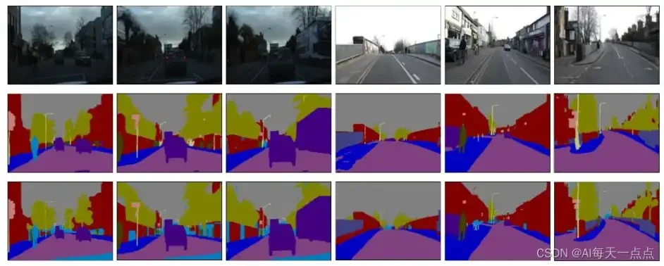 图像分类、目标检测、目标跟踪、语义分割、实例分割、影像重建-计算机视觉六大技术 - 哔哩哔哩