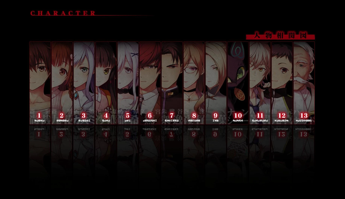 【游戏鉴赏/NO.27】「Deep One」全网最详细解读（附攻略与手游介绍） - 哔哩哔哩