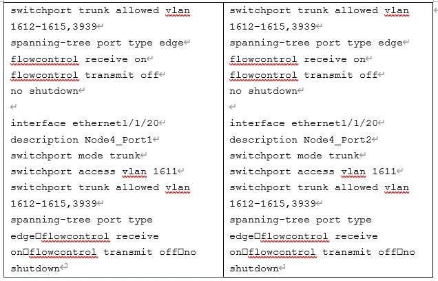 Dell VxRail初始化安装文档 - 哔哩哔哩