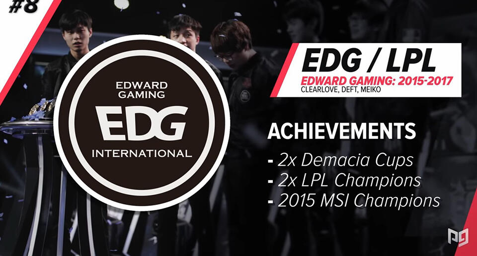 外媒评选LOL史上最具统治力的10支战队：SSW仅排第二，FPX未能上榜 - 哔哩哔哩