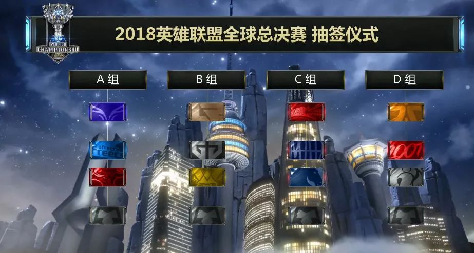 RNG又遇Gen.G！S8全球总决赛分组揭晓 - 哔哩哔哩