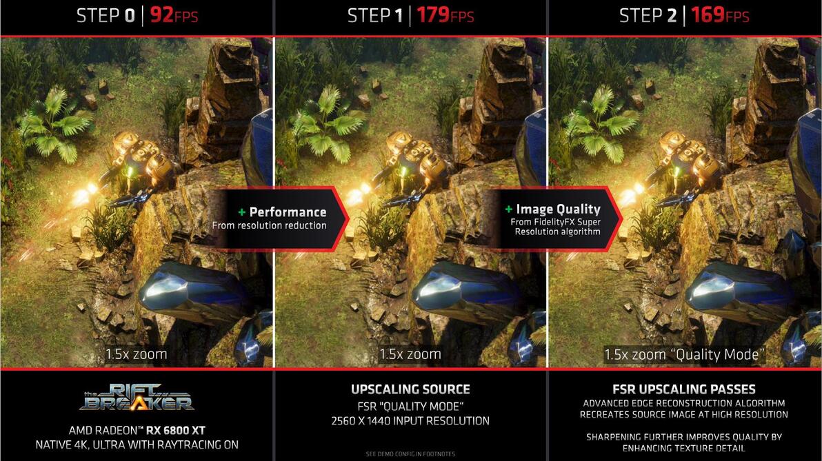 AMD FidelityFX SUPER RESOLUTION（FSR）技术性能与画质测试 - 哔哩哔哩