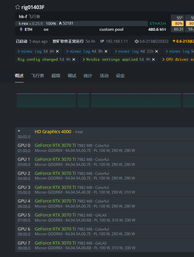 超详细hiveos安装教程 - 哔哩哔哩