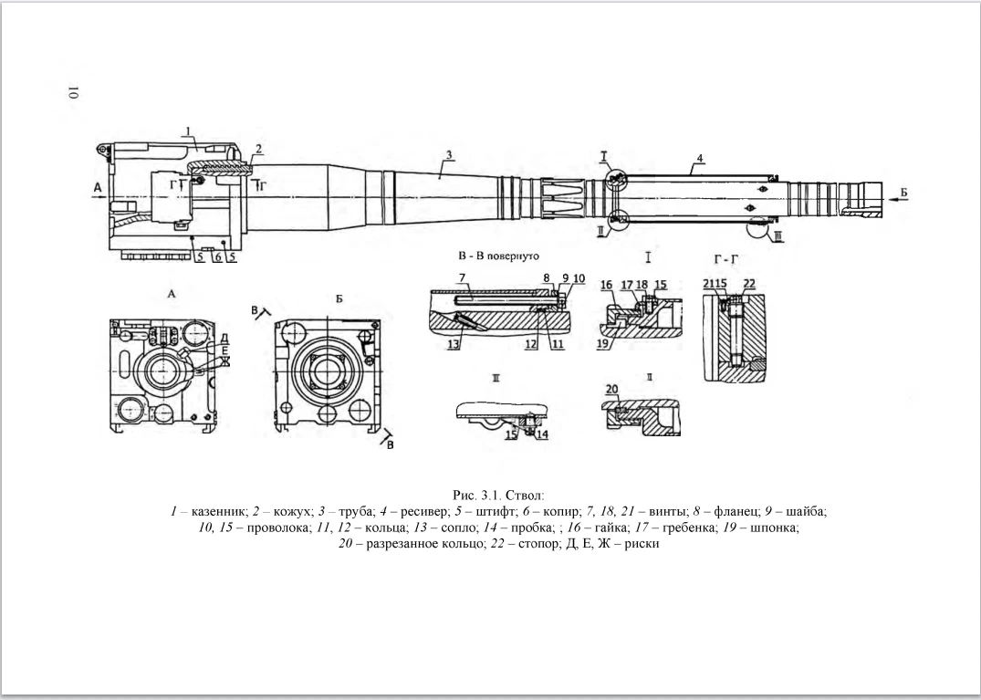 2A46坦克炮的结构图 - 哔哩哔哩