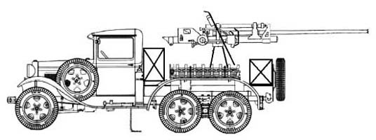 【翻译】不为人知的苏联半履带炮：ZIS-41＆ZIS-43 - 哔哩哔哩
