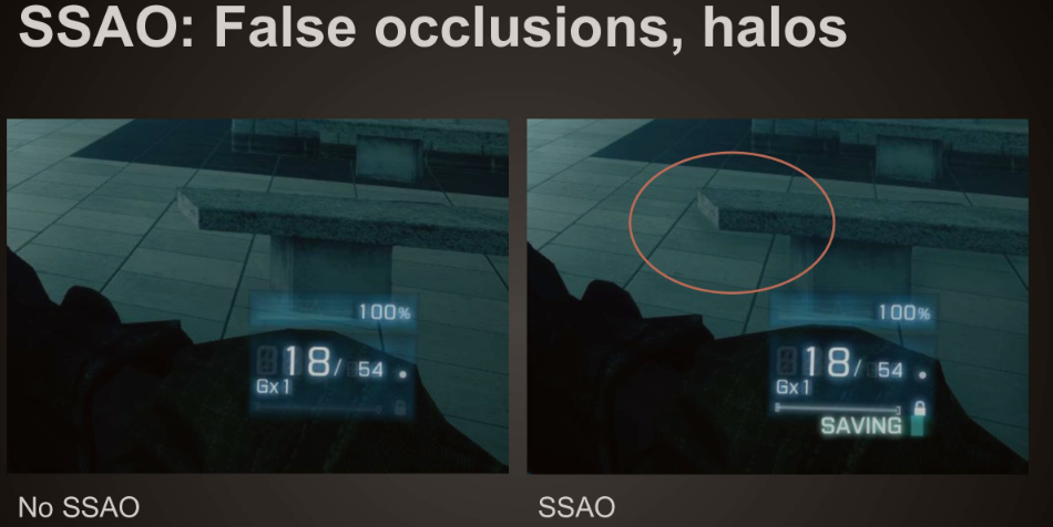 实时全局光照（屏幕空间）：SSAO,HBAO,SSDO,SSR - 哔哩哔哩