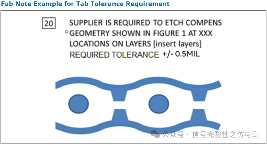 [全网首发] CuMax技术对PCB Tabbed Routing走线的继承与发展 - 哔哩哔哩