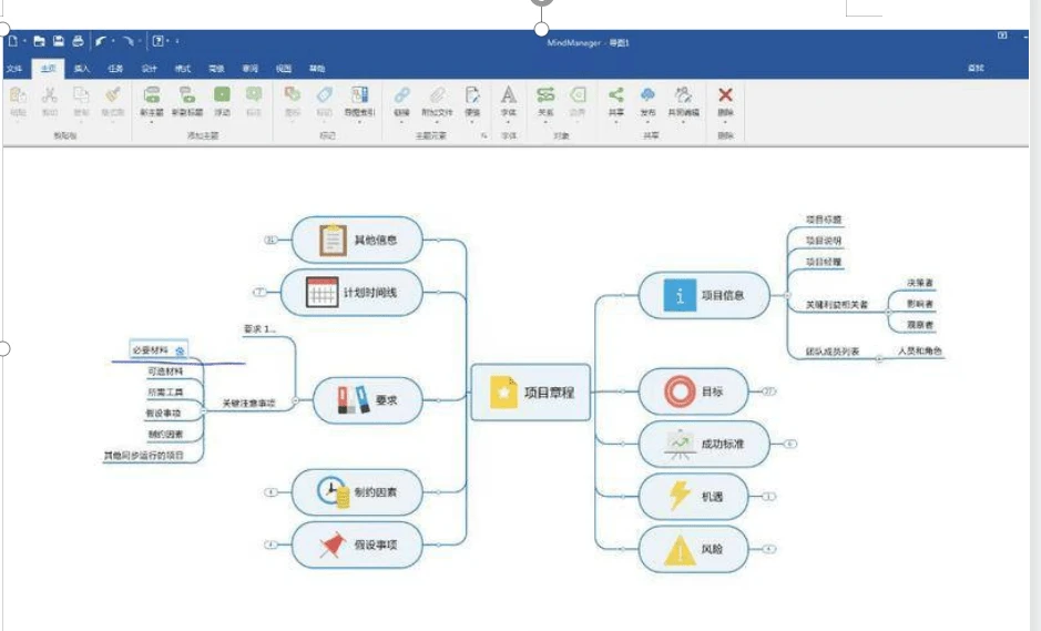 MindManager 2022中文直装版 下载Mind Manager 2022安装教程MindManage - 哔哩哔哩
