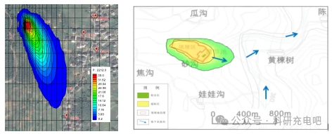 地下水数值模拟软件Visual MODFLOW Flex安装，PEST操作方法，Aquifer Test抽水试验 - 哔哩哔哩