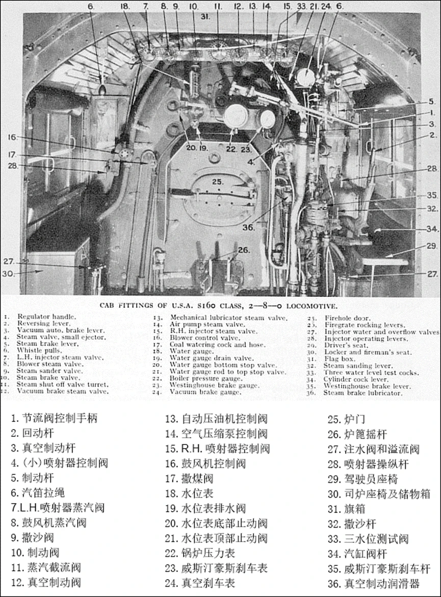 为反法西斯而“战”——美国陆军运输部TC-S160型2-8-0式蒸汽机车 - 哔哩哔哩