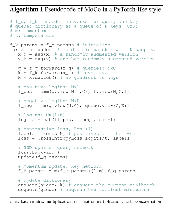几种自监督学习方法解释（moco系列, SimClr） - 哔哩哔哩