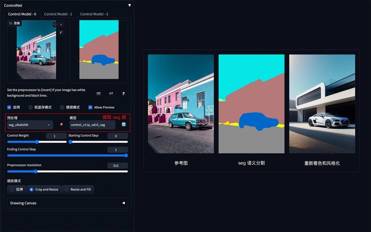纯干货！ControlNet 实用教程 - 哔哩哔哩
