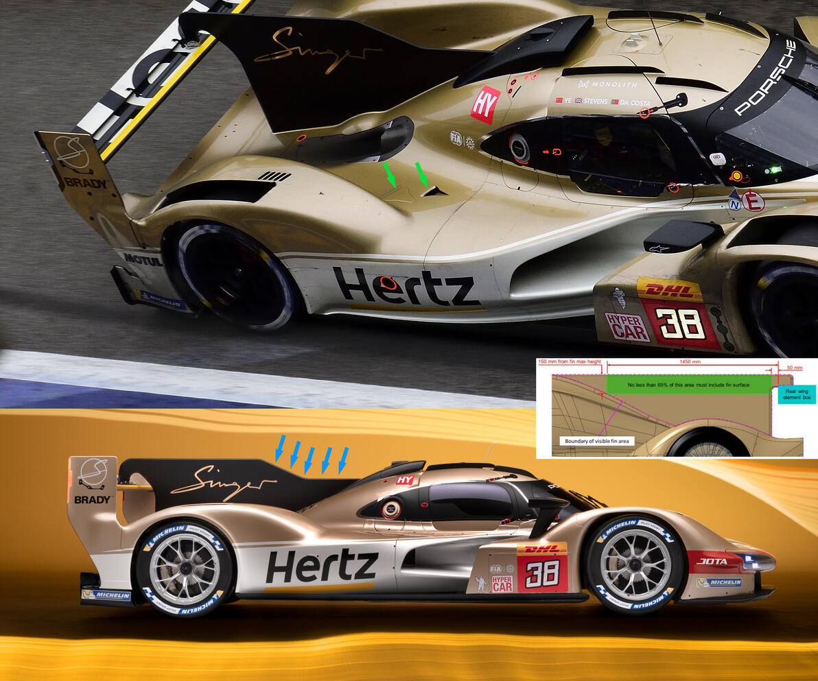 【原型车】LMDh图鉴&简析——是Hypercar、GTP还是DPi？ - 哔哩哔哩