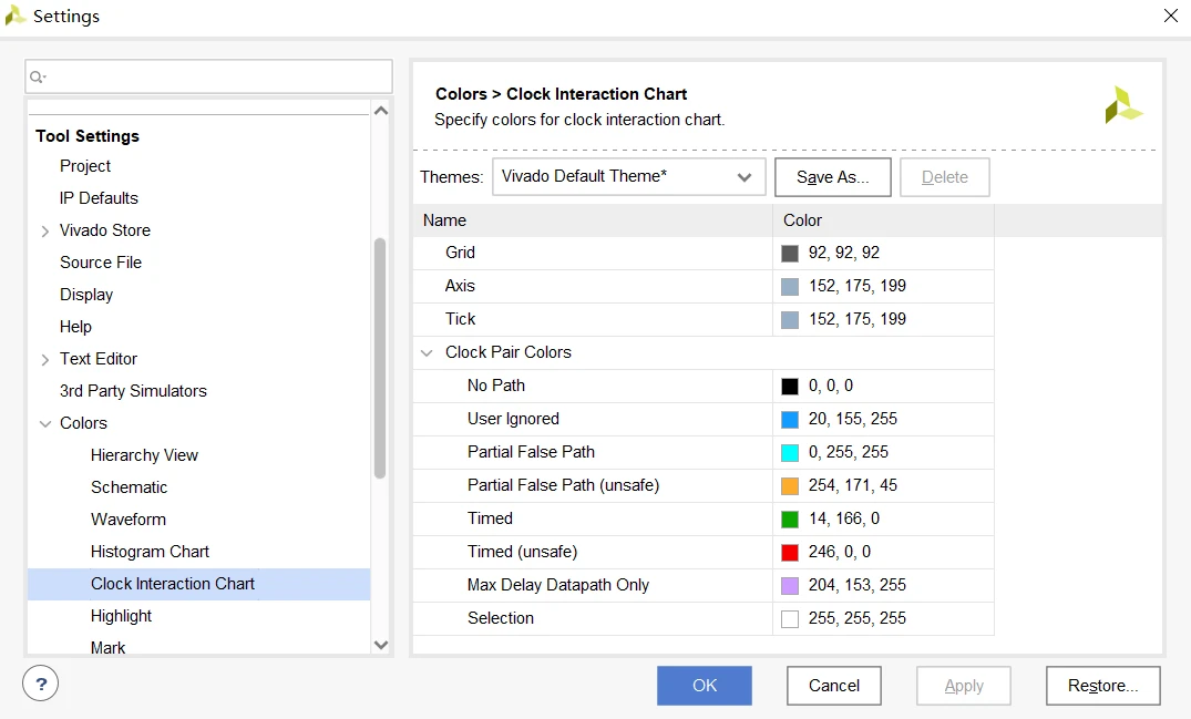 Vivado时序报告七：Report Clock Network&Report Clock Interaction详解 - 哔哩哔哩