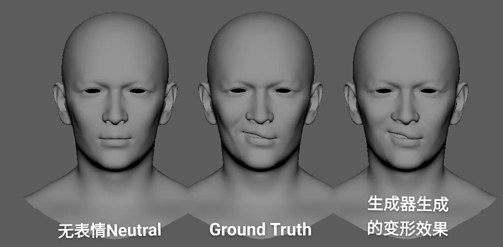 基于深度学习的3D数字人面部表情生成器？！原力又出新科技！ - 哔哩哔哩