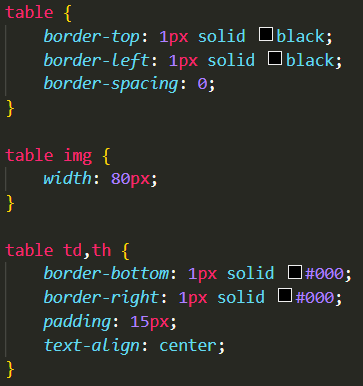 【小河今学 | html+css+jq】JQ的全选、删除、以及实现图片预览效果 - 哔哩哔哩