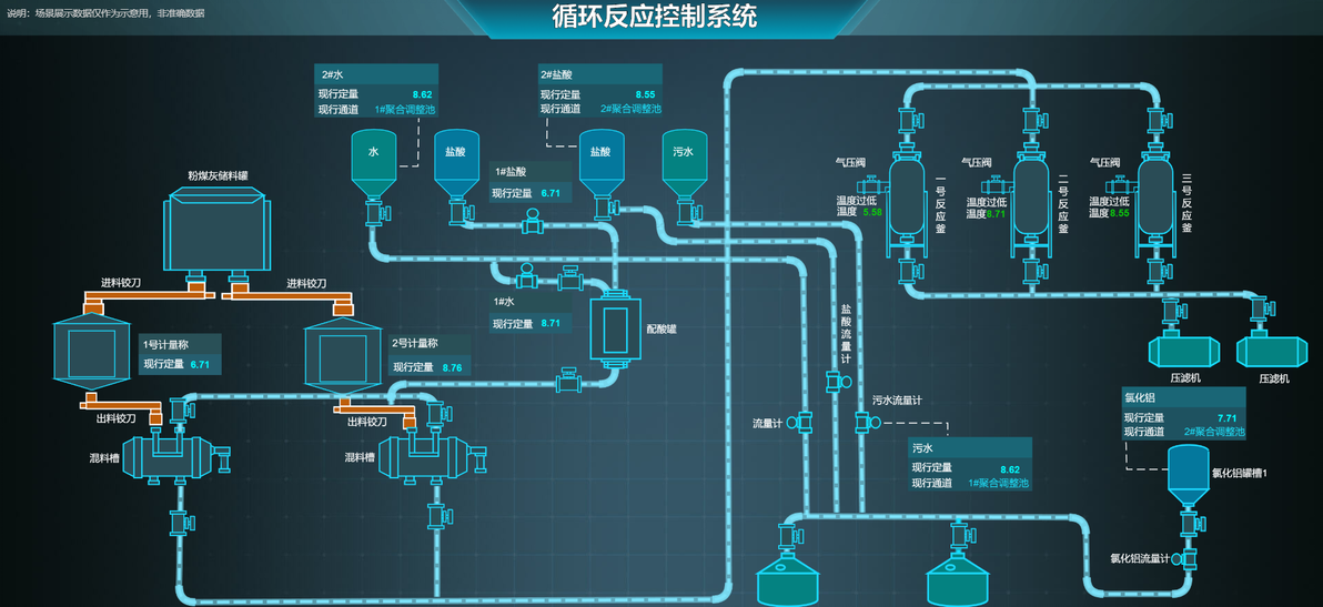 Sovit2D简介之Sovit2D官方介绍 - 哔哩哔哩