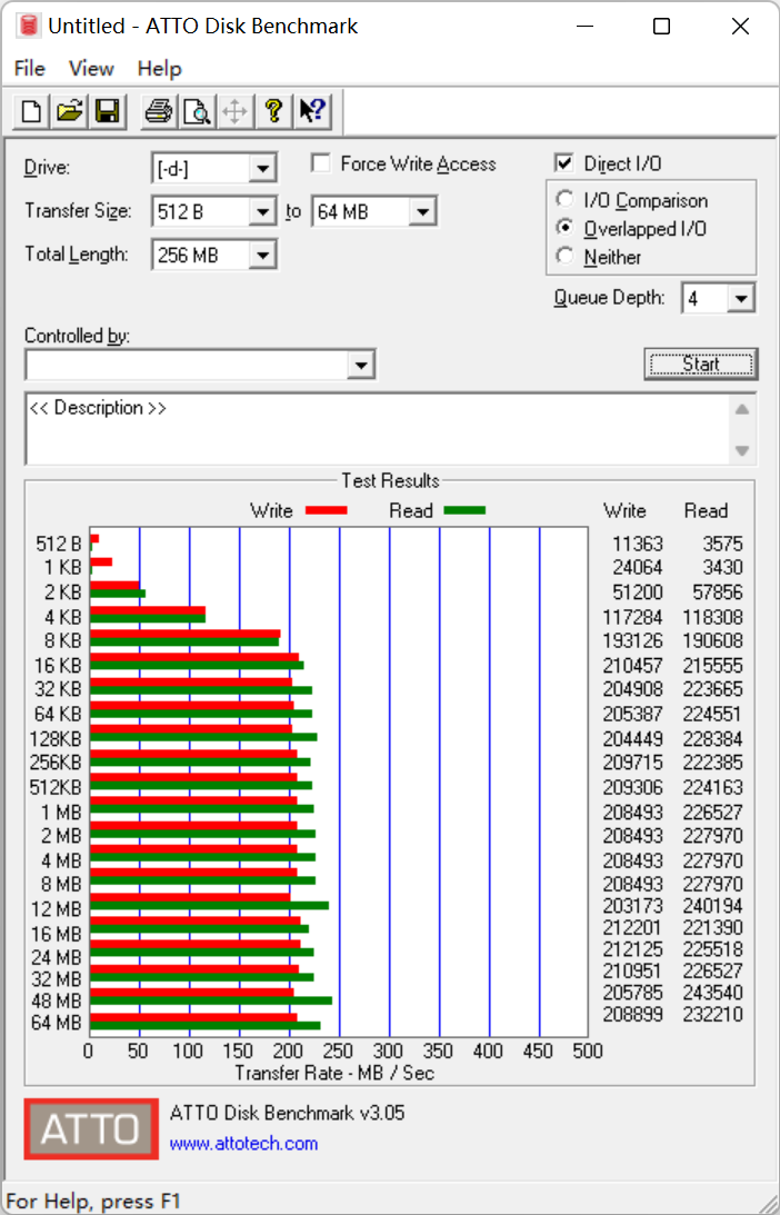 Western Digital西数WD Red Plus WD80EFZZ 8TB开箱评测 - 哔哩哔哩