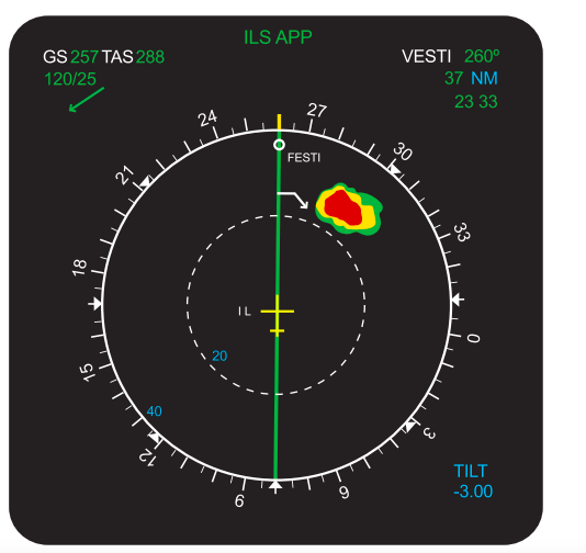 【A320 Magnifier】导航显示器（Navigation Display/ND） - 哔哩哔哩