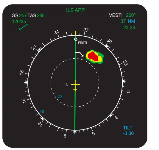 【A320 Magnifier】导航显示器（Navigation Display/ND） - 哔哩哔哩